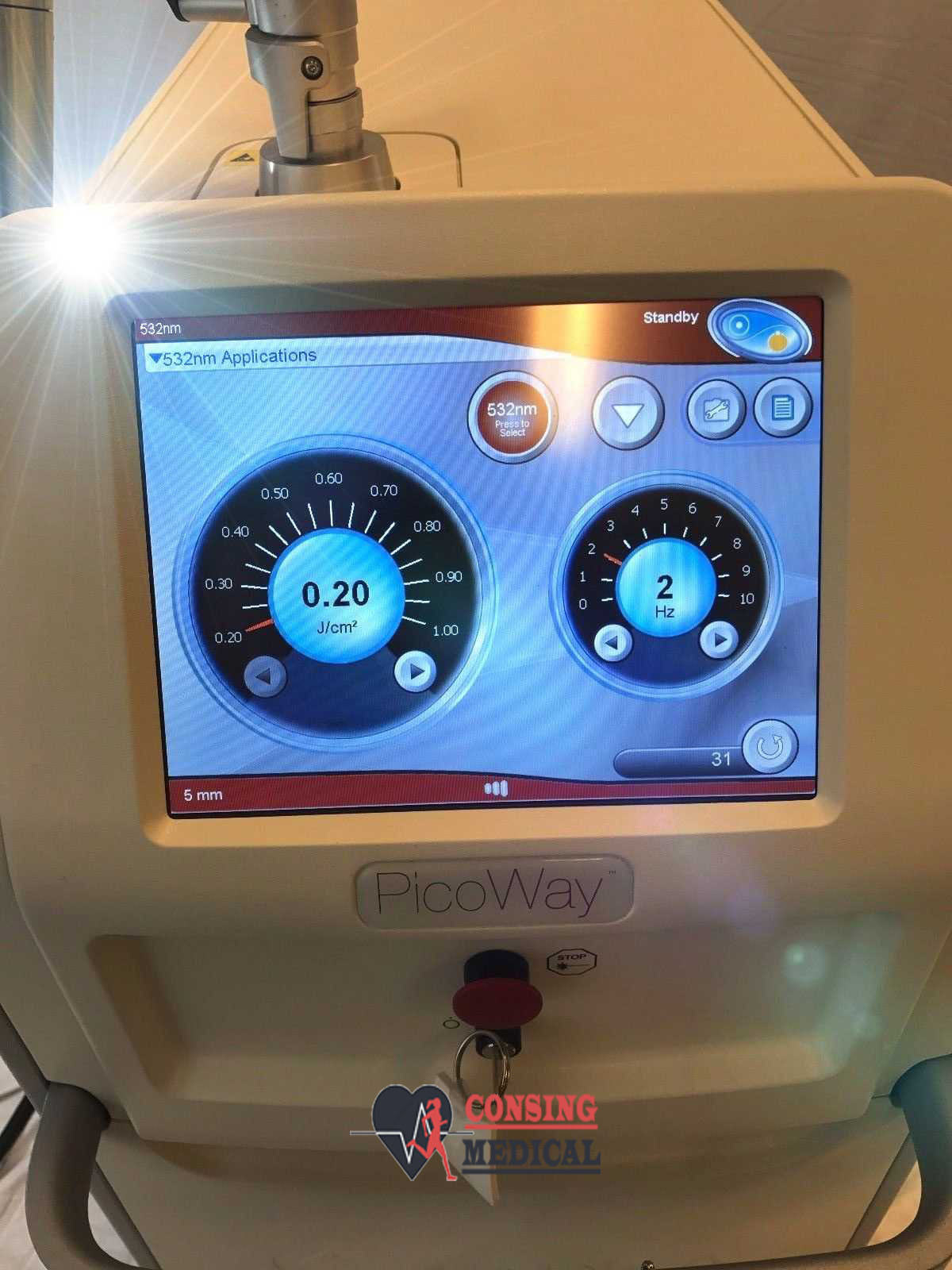 Sale - Candela PicoWay - Consing Medical